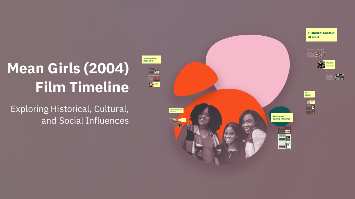 Mean Girls (2004) Film Timeline by Hailey Pardi on Prezi
