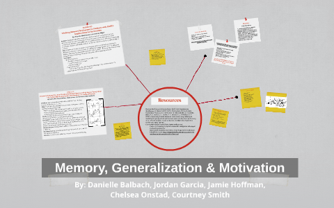 Memory, Generalization & Motivation by Danielle Richards on Prezi