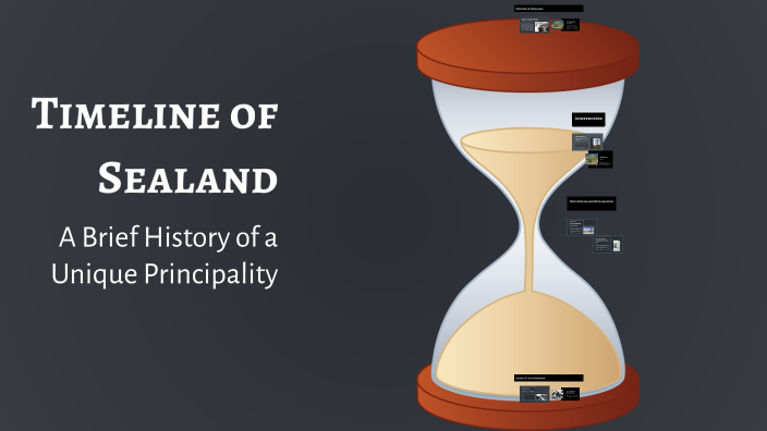Timeline of Sealand by Jonathan Matson on Prezi