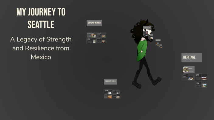 My Journey to Seattle by Elsa Batres-Boni on Prezi