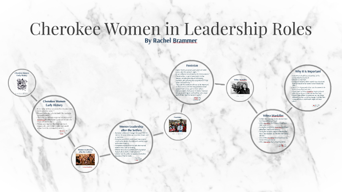 Cherokee Women in Leadership Roles by Rachel Brammer on Prezi
