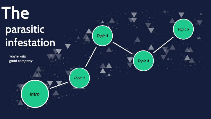 The parasite infestation by Ariana Hatcher on Prezi