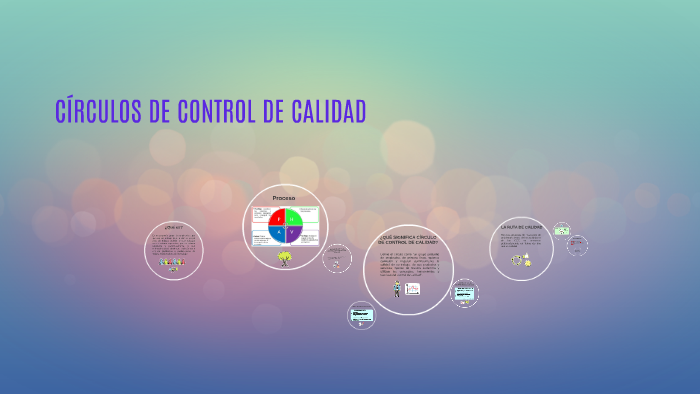 CÍRCULOS DE CONTROL DE CALIDAD by Fatima Zuñiga on Prezi