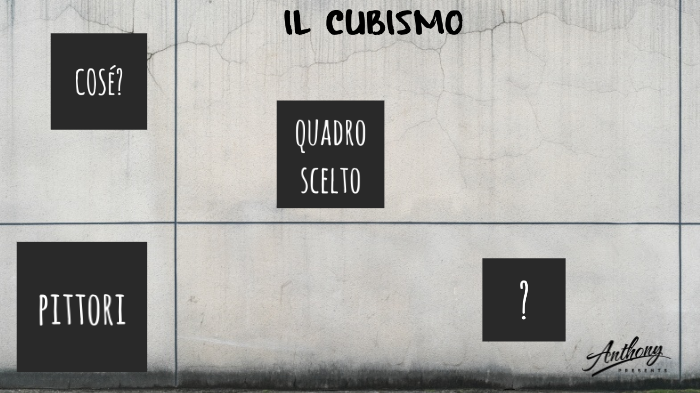 IL CUBISMO by ANTHONY FRIGO on Prezi