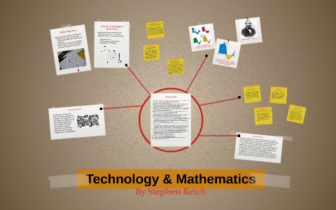 Technology in Math Class by Bob Ketch on Prezi