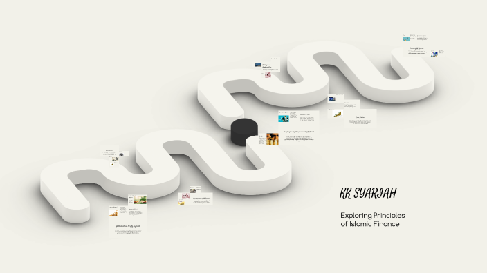 IMPLIKASI AMALAN RIBA TERHADAP SISTEM EKONOMII by Amna Razali on Prezi