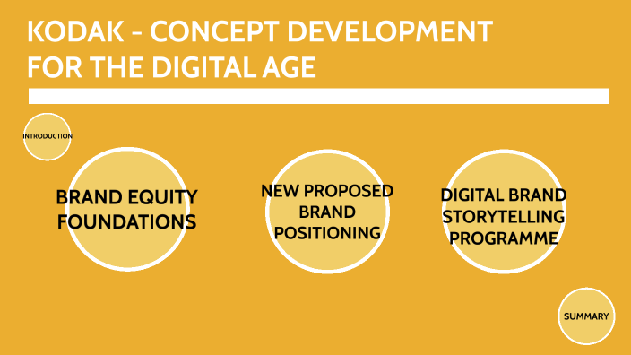 Kodak Concept Development for the Digital Age by Annabella Walker on Prezi