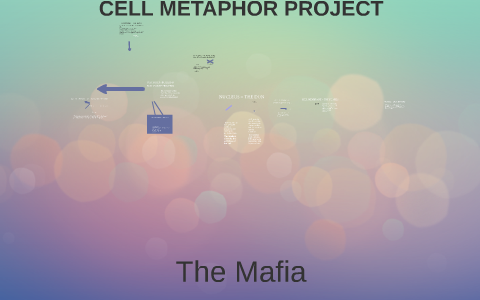 Cell Metaphor Project by Jerry Hong on Prezi