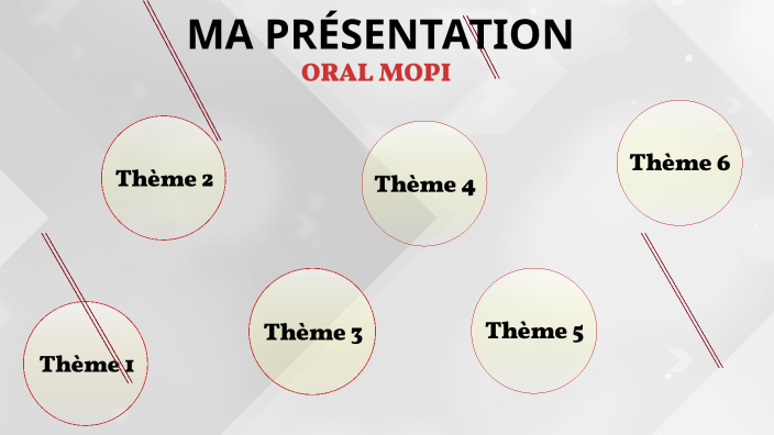 ORAL MOPI by Jennifer aiapr on Prezi