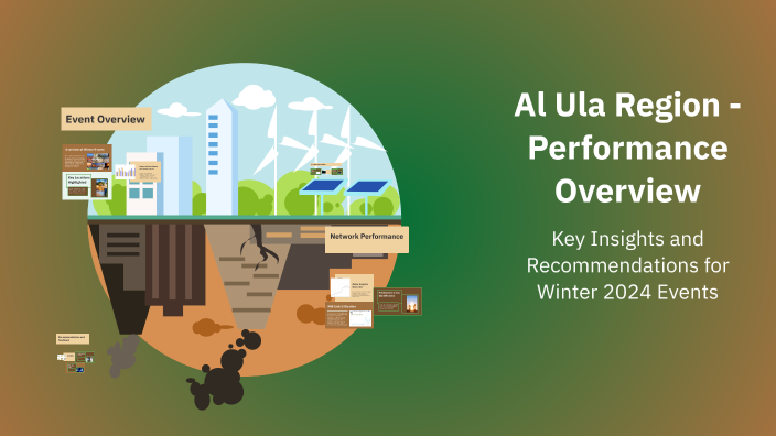 Al Ula Region - Performance Overview by Eyad Massoud on Prezi