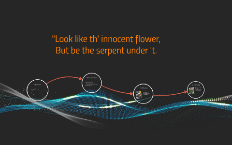 "Look like th' innocent flower, But be the serpent under 't. by cody ...