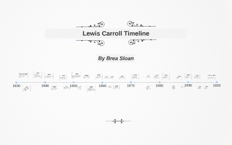 Lewis Carroll Timeline by brea sloan