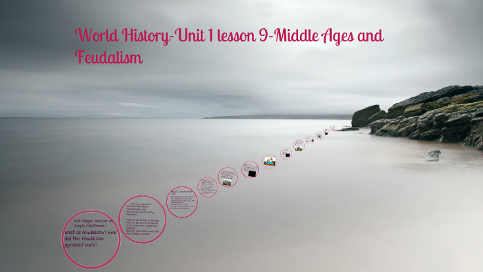 World History Unit 1 lesson 9 Feudalism and Middle Ages by Aaron ...