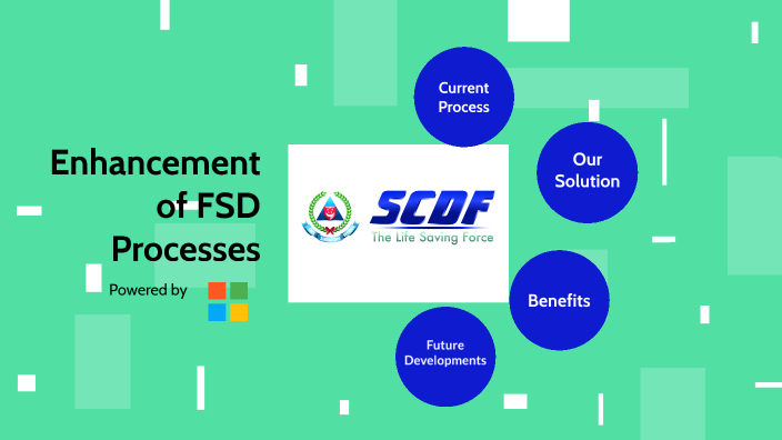 Enhacement of FSD Processes using Microsoft Products by Haziq Raziff on ...