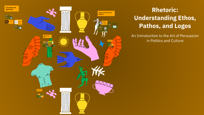 Rhetoric: Understanding Ethos, Pathos, and Logos by John Green on Prezi
