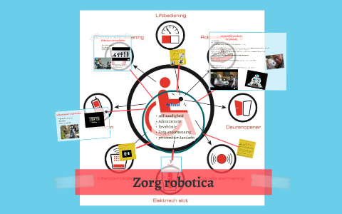 Zorgrobotica by Nikki Oude Groeneger