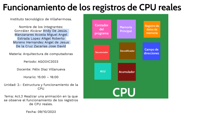 Funcionamiento de los registros de CPU reales by The black Fenix 937 on ...