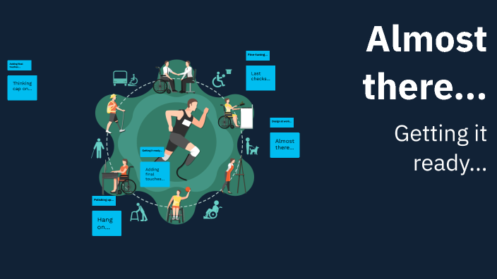 Wimauma Academy: A Path to Rehabilitation & Success by Sammy Wammy on Prezi