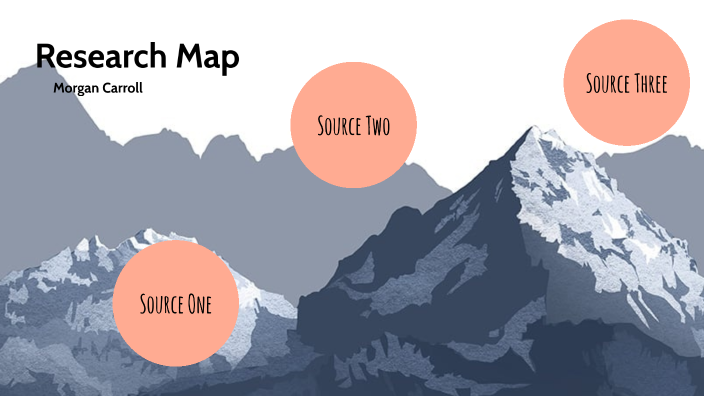 COMS Visual Metaphor Mind Map by Morgan Carroll on Prezi