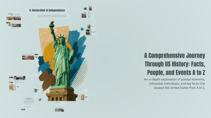 A Comprehensive Journey Through US History: Facts, People, and Events A ...