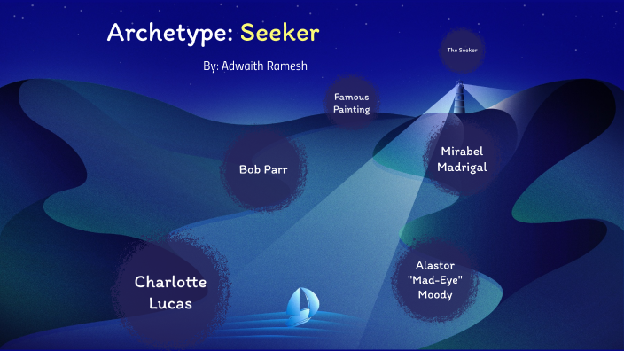 Archetype Project by Adwaith on Prezi
