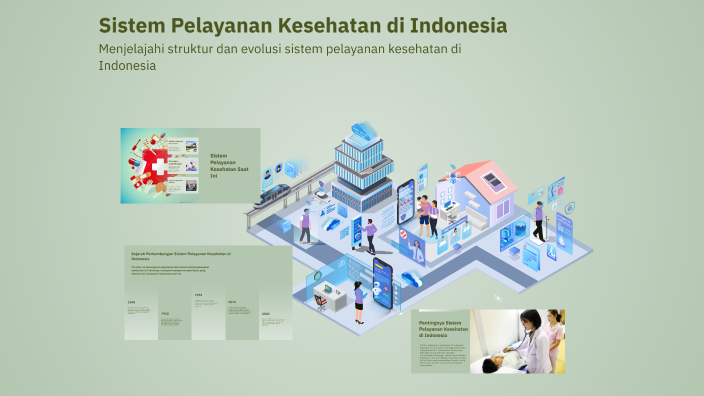 Sistem Pelayanan Kesehatan di Indonesia by Wilda Maulida Hikmah on Prezi