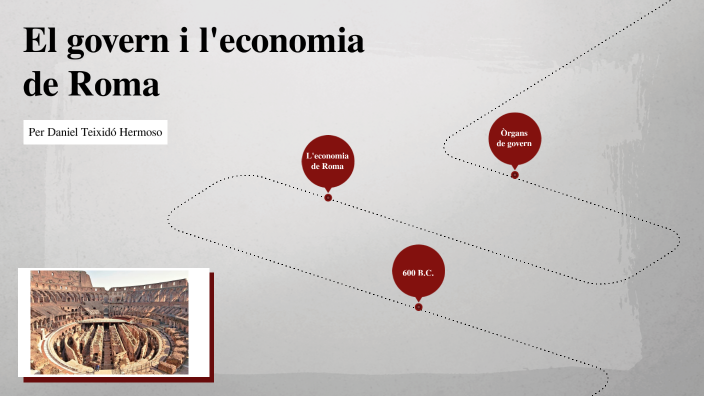 Govern i economia de Roma by Daniel Teixidó Hermoso on Prezi