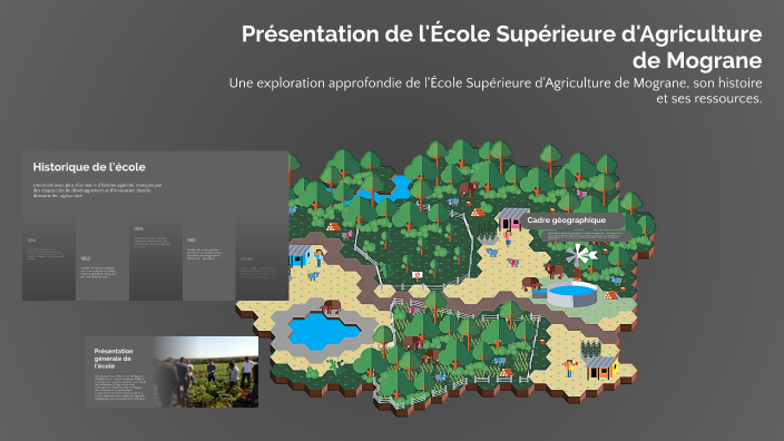 Présentation de l'École Supérieure d'Agriculture de Mograne by sebai ...