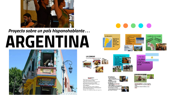 Proyecto sobre un país hispanohablante by Jackie Hollander on Prezi