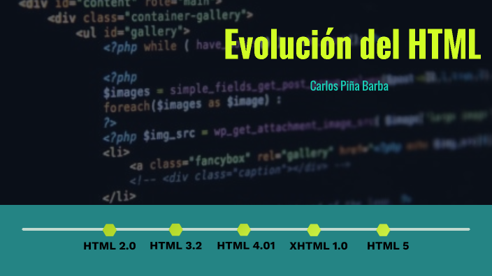 Evolucion HTML by Carlos Piña Barba
