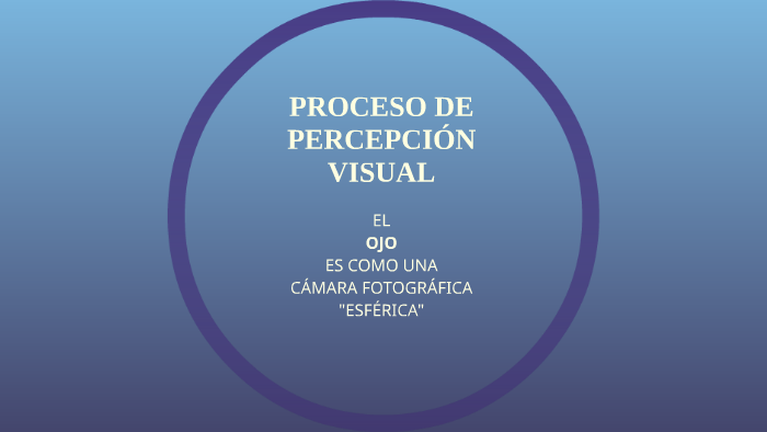 PROCESO DE PERCEPCIÓN VISUAL by ELIDA VALLEJOS on Prezi