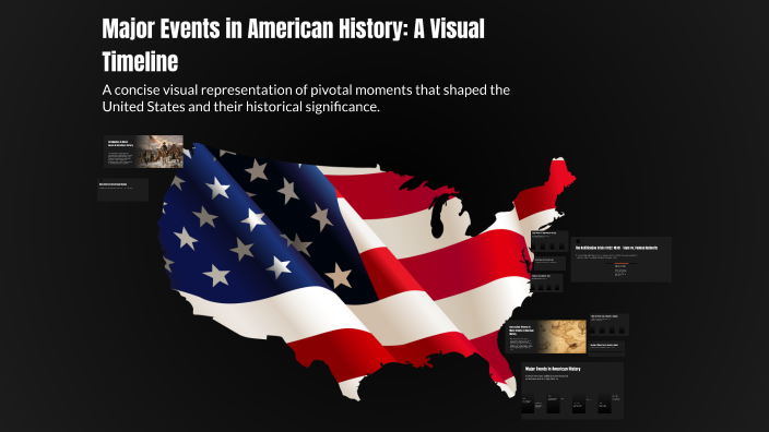 Major Events in American History: A Visual Timeline by Tanav Birru on Prezi