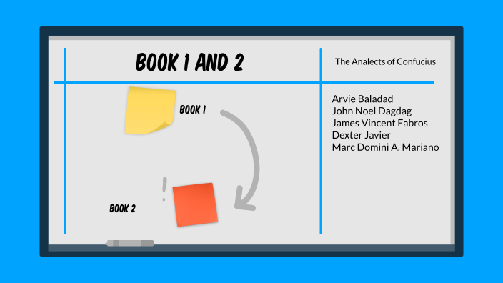 Analect by MARIANO, Marc Domini A. on Prezi