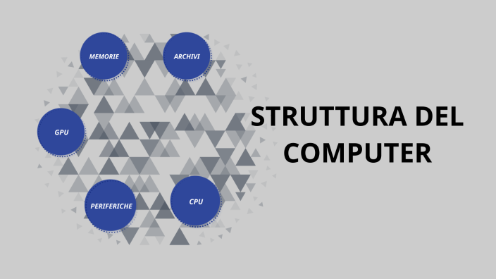Struttura del computer by PADULA MARIA VITTORIA on Prezi