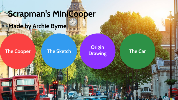 Mini Cooper Solidworks by Archie Byrne on Prezi