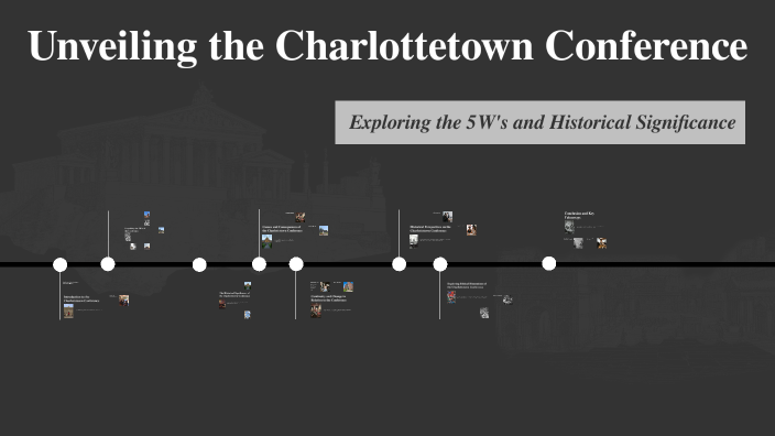 Unveiling the Charlottetown Conference by DHRUVI GHETIA on Prezi