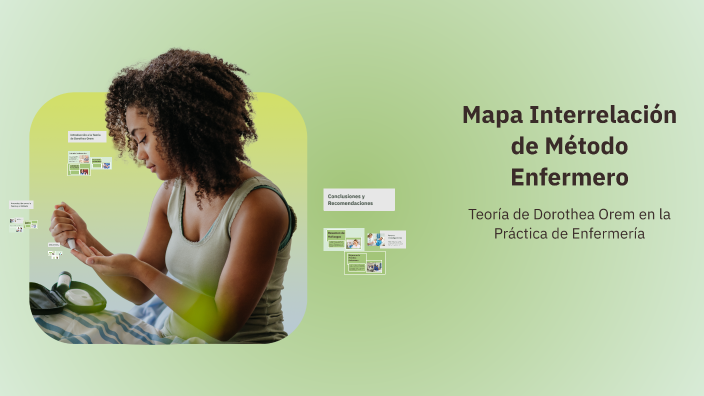 Mapa Interrelación de Método Enfermero by Pedraza Rosas Jatziri ...