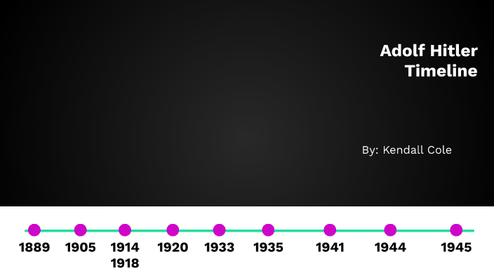 Adolf Hitler Timeline by Kendall Cole on Prezi
