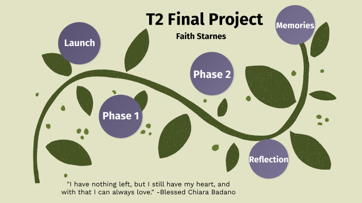 T2 Project by Faith Starnes on Prezi