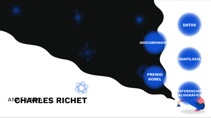 ANAFILAXIA - CHARLES RICHET by Anahy Robles on Prezi