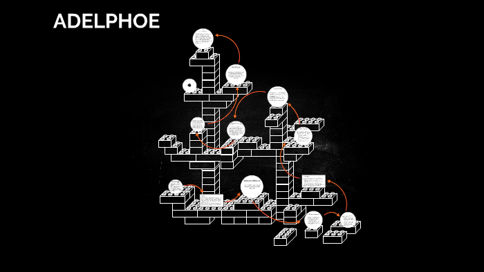 ADELPHOE by andrea pansini on Prezi