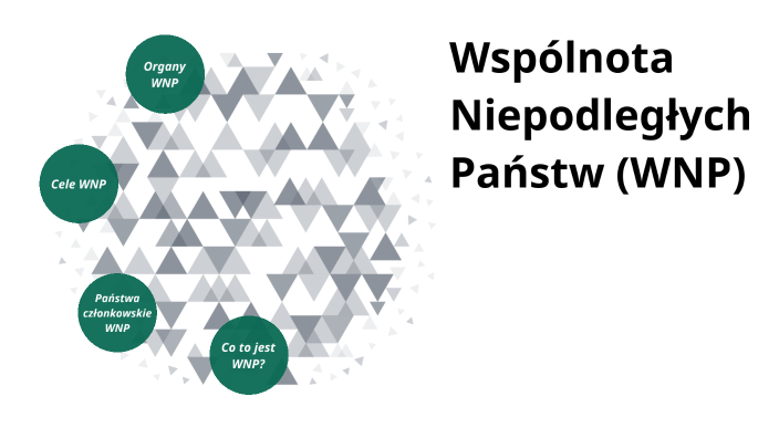 Wspólnota Niepodległych Państw (WNP) by Zuzanna Nowak on Prezi