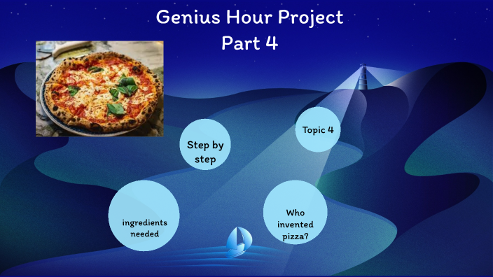 GEnius Hour Project Technology by Christopher Bannon on Prezi