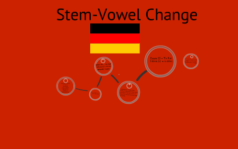German Stem-Vowel Change Verbs by Seth Maynard on Prezi