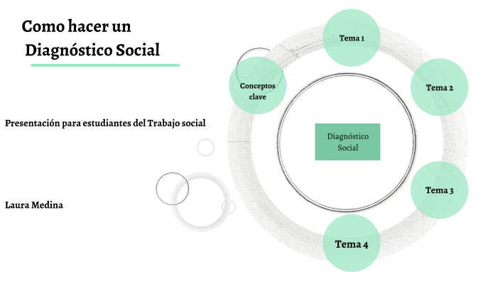 Diagnóstico Social by Laura Medina Barba on Prezi