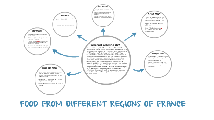 Food From Different Regions of France by Pearl Waraich