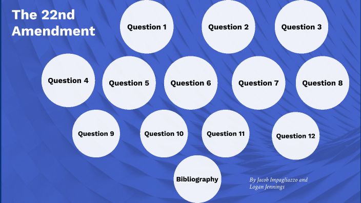 The 22nd Amendment by Jacob Impagliazzo on Prezi