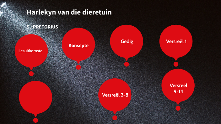 Harlekyn van die dieretuin by Marlè Bezant on Prezi