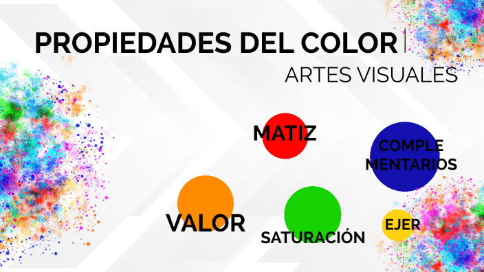 PROPIEDADES DEL COLOR by MIREYA VELAZCO on Prezi