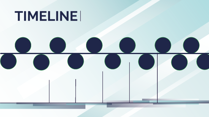 salt to the sea timeline by Joshua Mensah by joshua mensah on Prezi